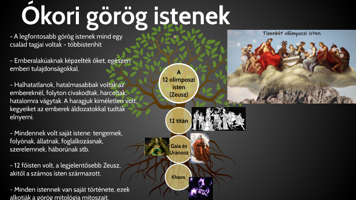 Ókori görög istenek by Petra Dömötör on Prezi