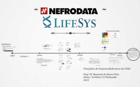 Nefrodata Lifesys by Yoshimi Watanabe by Yoshimi Watanabe on Prezi