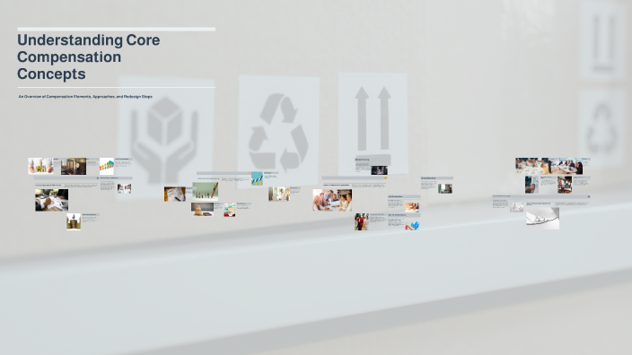 Overview of Core Compensation Concepts by Neil Culp on Prezi