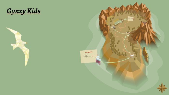 Gynzy Kids by Michaël Nelis on Prezi
