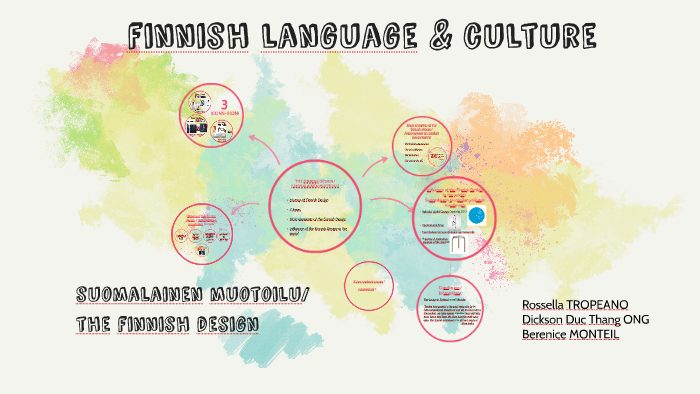 finnish language & culture by Berenice Monteil on Prezi
