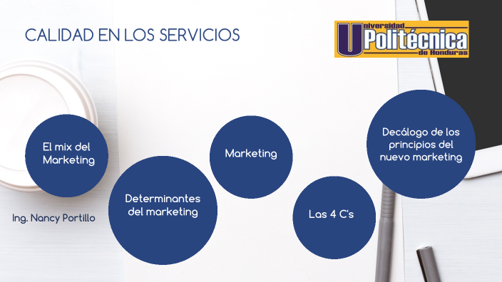 Calidad en los servicios by Nancy Portillo on Prezi