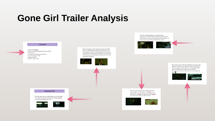 Gone Girl Trailer Analysis by Ellie Rowlands on Prezi