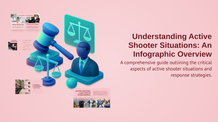 Understanding Active Shooter Situations: An Infographic Overview by ...