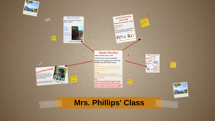 Mrs. Phillips' Class by Brittany Phillips on Prezi