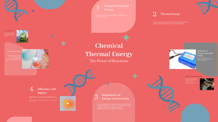 Chemical Thermal Energy by Josiah Gogo on Prezi