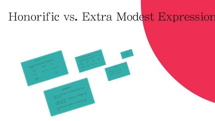 Honorific vs. Extra Modest Expression by bianca rodriguez on Prezi
