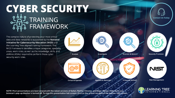 Cyber Security Training Plan by Learning Tree on Prezi