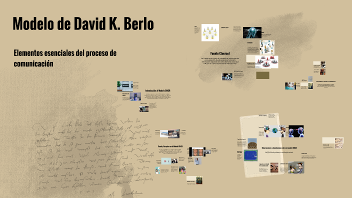 Modelo de David K. Berlo by Sandra Hernandez on Prezi