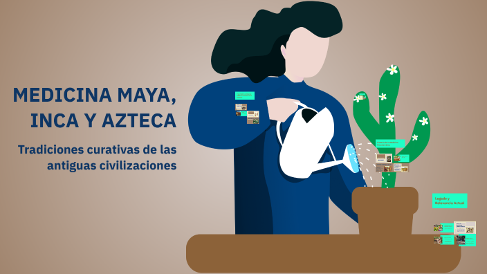 MEDICINA MAYA, INCA Y AZTECA by Danie Morán on Prezi