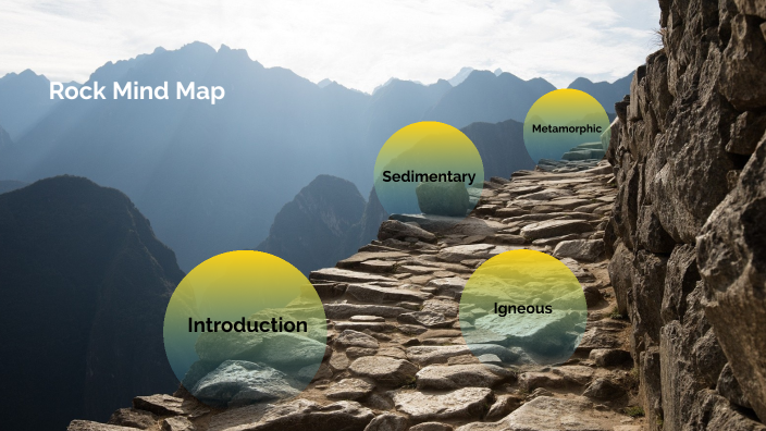 Rock mind map by sarah kermeen on Prezi