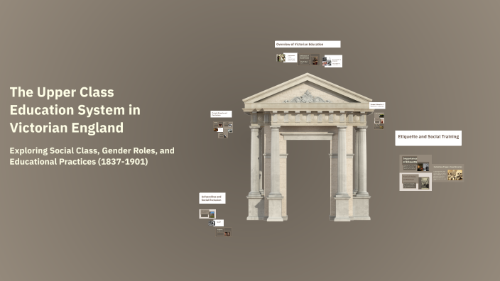 The Upper Class Education System in Victorian England by Miriam Carlini ...