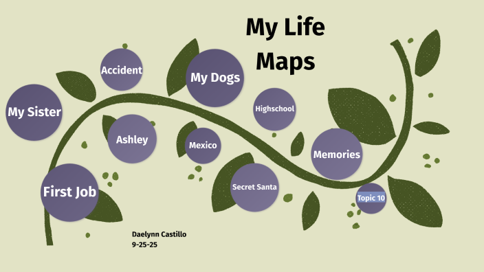My Life Maps by Daelynn Castillo Flores on Prezi