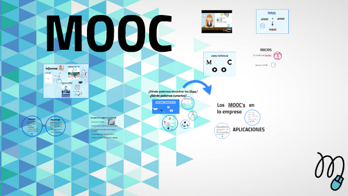 PRESENTACIÓN MOOC by Moocstsi 2017 on Prezi