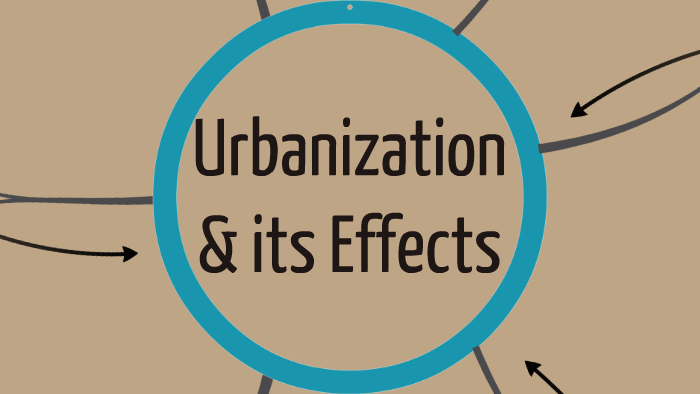 Ch. 20 The Rise of the Urban Order by Chad Russell on Prezi