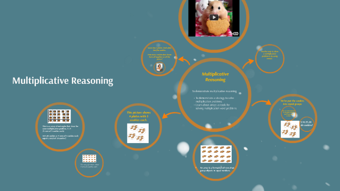 Multiplicative Reasoning by Susan Engler on Prezi