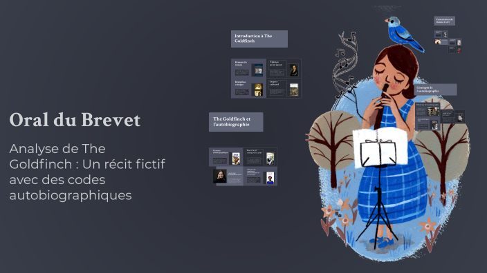 Oral du Brevet by margot roussel on Prezi