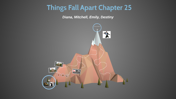 Things Fall Apart Chapter 25 by Mitchell Brady on Prezi