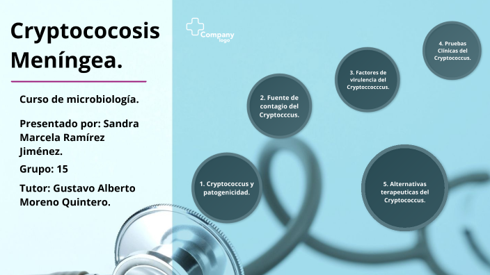 Criptococosis meníngea. by sandra ramirez on Prezi