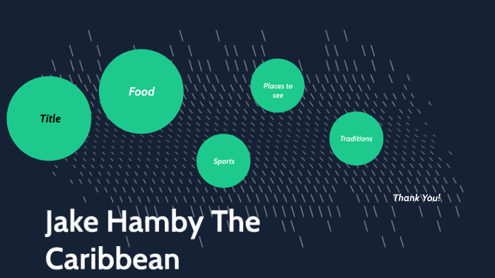 Jake Hamby The Caribbean by Jake Hamby on Prezi