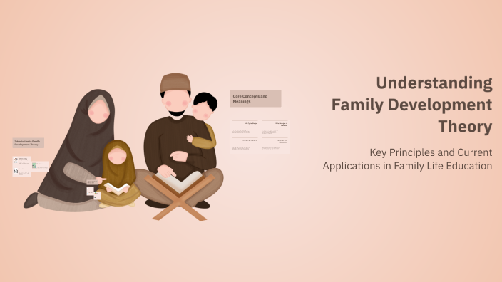 Understanding Family Development Theory by Levett McLaughlin on Prezi