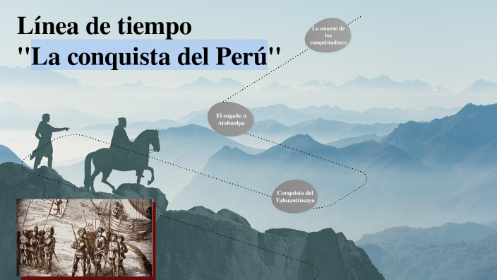La conquista del Perú by Aitana Lliuyacc on Prezi