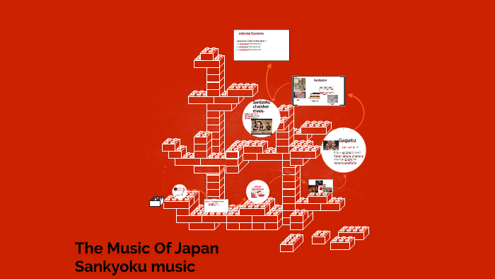 The Music Of Japan by yo mom on Prezi