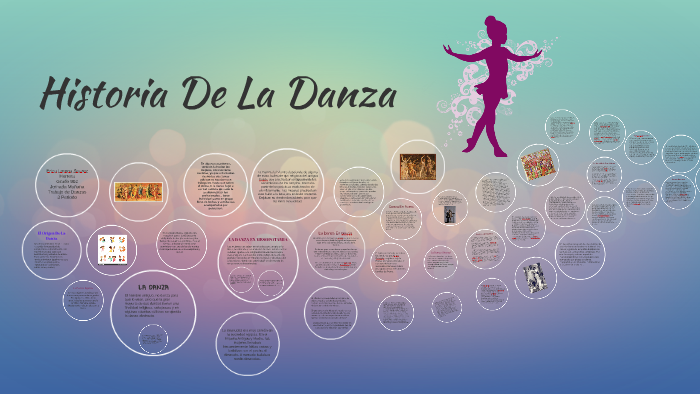 Historia De La Danza by Samantha Solano on Prezi