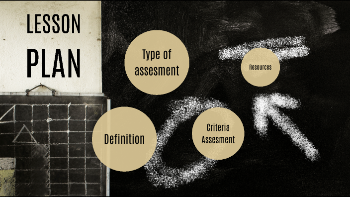 Assesment Lesson Plan by Sultan Banyu Prakoso on Prezi