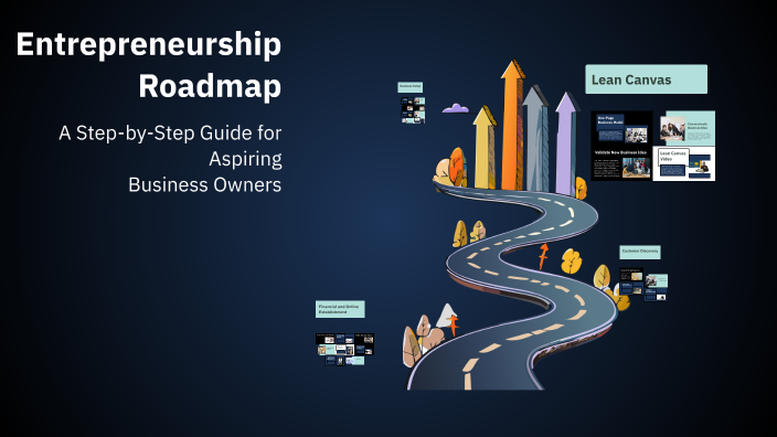 Entrepreneurship Roadmap by Ericka Gutierrez on Prezi