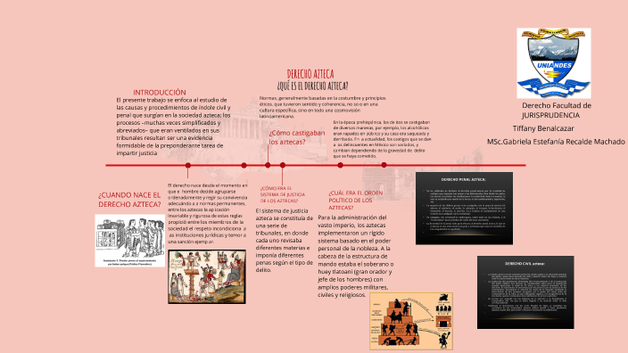 DERECHO AZTECA by Tiffany Maite Benalcazar Marin on Prezi
