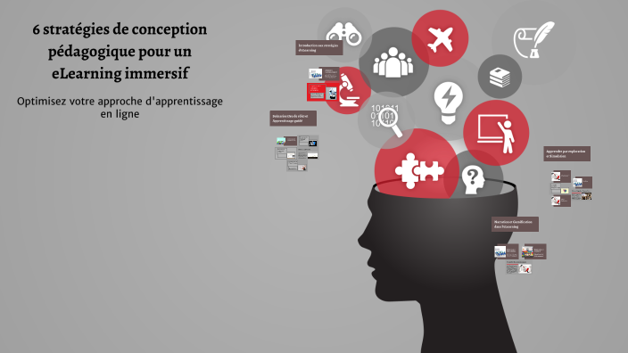 6 stratégies de conception pédagogique pour un eLearning immersif by ...