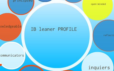 10 ib learner profile traits by bruce armstead on Prezi