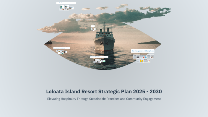 Loloata Island Resort Strategic Plan 2025 - 2030 by Philip Mow on Prezi