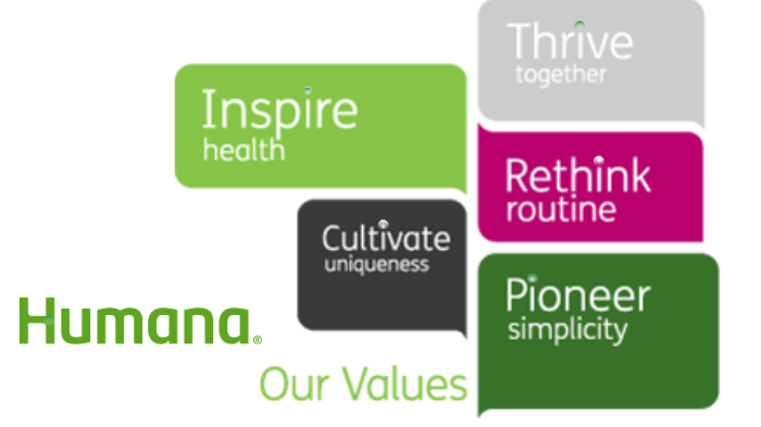 Humana Core Values by Bethshaira Castro on Prezi