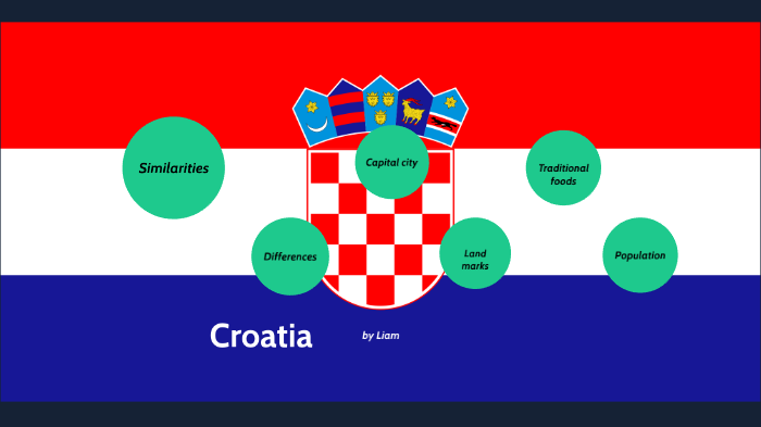 Liam Croatia by Liam Edmondson on Prezi