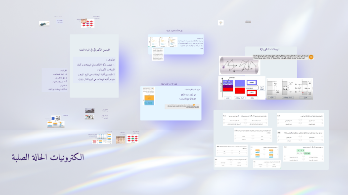 الكترونيات الحالة الصلبة by hala ahmad on Prezi