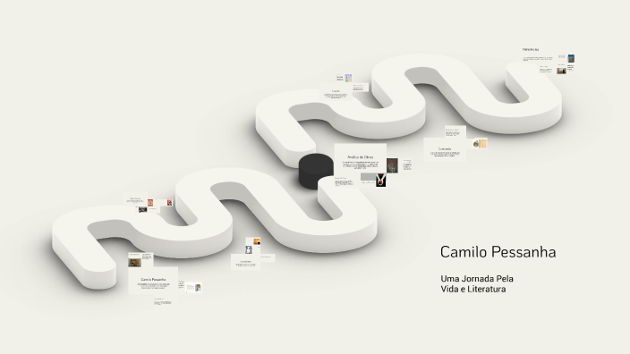 Camilo Pessanha by Yasmim Ribeiro Silva on Prezi