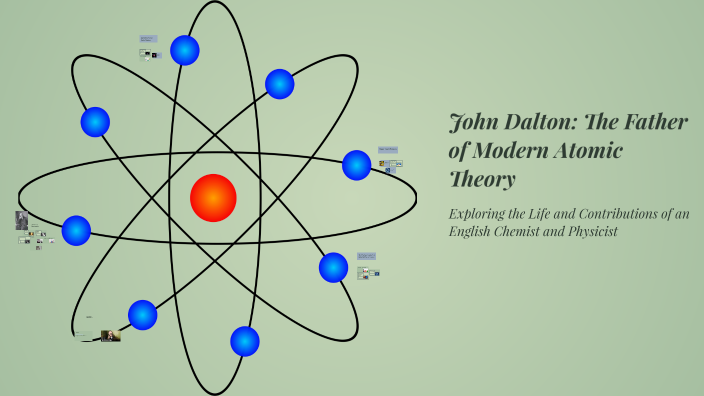 John Dalton: The Father of Modern Atomic Theory by Nicholas Olsen on Prezi