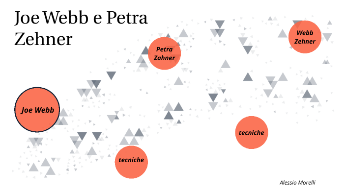 collage by alessio morelli on Prezi