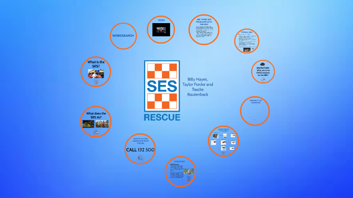 The Victorian State Emergency Service (SES) by billy hayes on Prezi