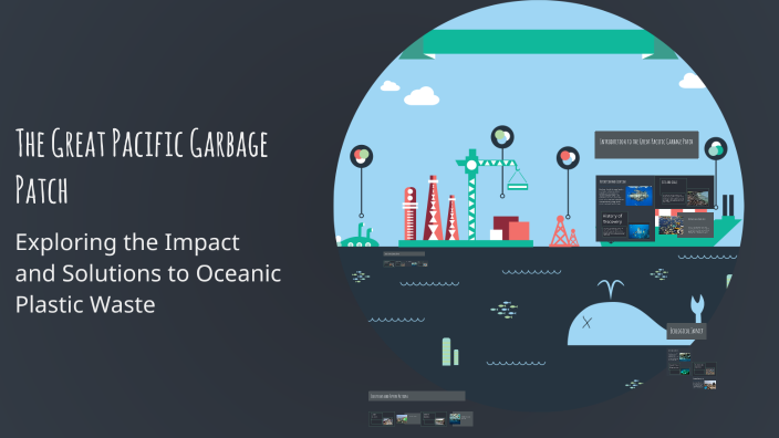 The Great Pacific Garbage Patch by Saad Khan on Prezi
