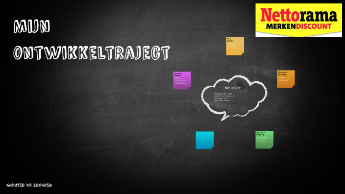mijn ontwikkel traject by wouter van der zouwen on Prezi