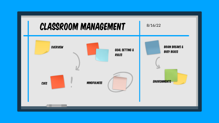 Classroom Management Tools by Gabrielle Payne on Prezi