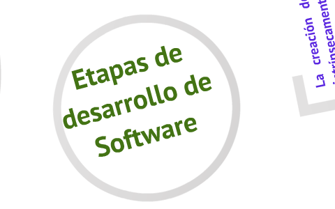 Etapas del desarrollo de Software by Selvin Icú on Prezi
