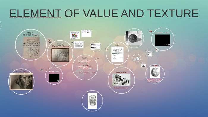 ELEMENT OF VALUE by J Day on Prezi
