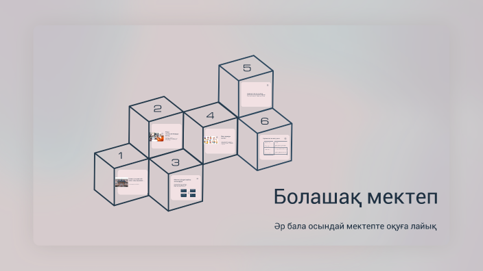 Aidana by Айдана Әбдірәсіл on Prezi