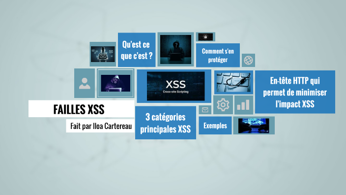 Failles XSS by iloa cartereau on Prezi