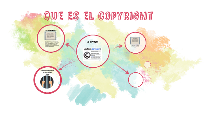 que es el copyright by Emanuel Ramos on Prezi