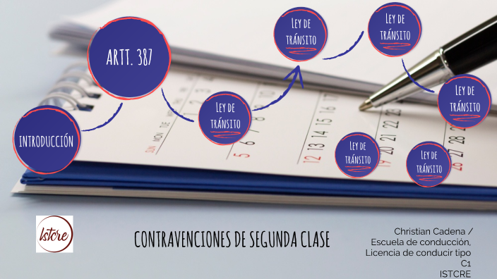 CONTRAVENCION DE SEGUNDA CLASE DE LA LEY DE TRANSITO by CHRISTIAN ...